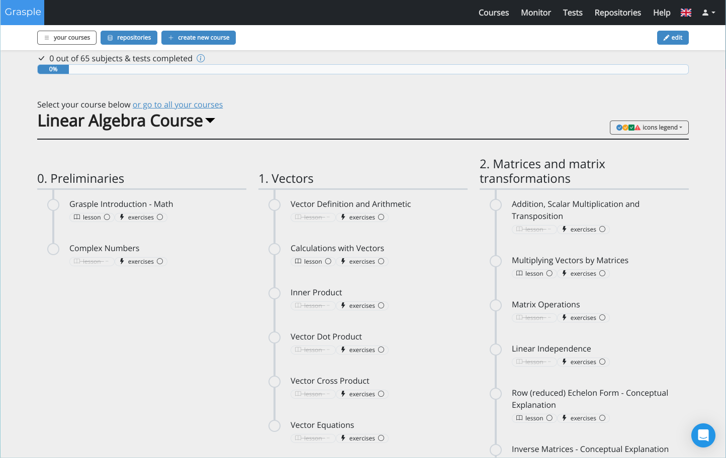 Grasple | Linear Algebra Course
